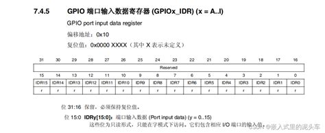 Stm32f407（野火霸天虎v2）学习理解记录（持续更新）unsigned Int0x400200000x38000x30 0x1