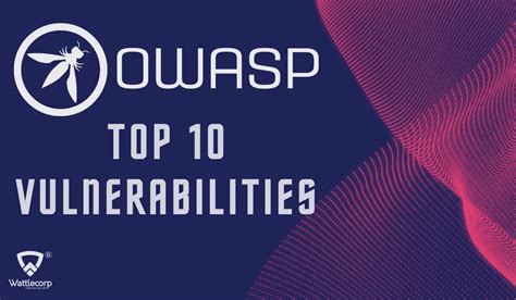 Owasp Top 10 Vulnerabilities 2024 Updated Wattlecorp Cybersecurity Labs