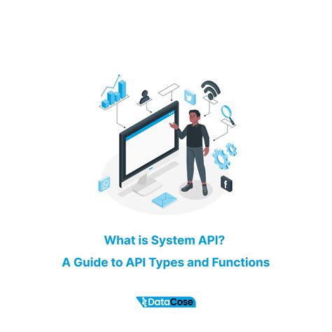 Understanding What Is System API A Guide To API Types And Functions