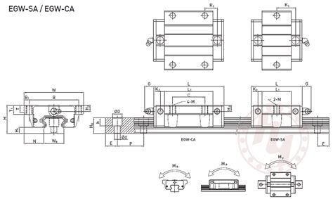 EGW CA 上银直线导轨 HIWIN滑块 台湾HIWIN导轨官网