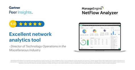 manageengine itom on linkedin manageengine itom netflowanalyzer