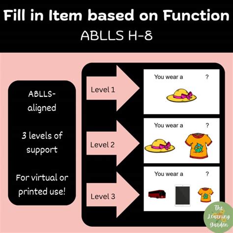Intraverbal Association Fill In Item Based On Function Digital And Printable