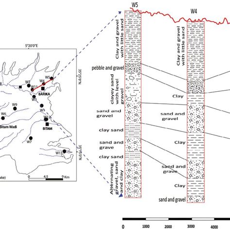 Saturation Indices For Carbonate And Evaporate Minerals Using Phreeqc Download Scientific