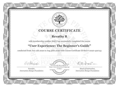 Successfully Completed The Course Revathy Ramesh