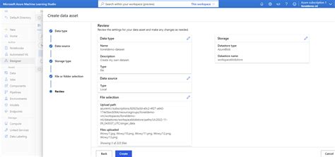 Introduction To AI Azure Machine Learning For Beginners