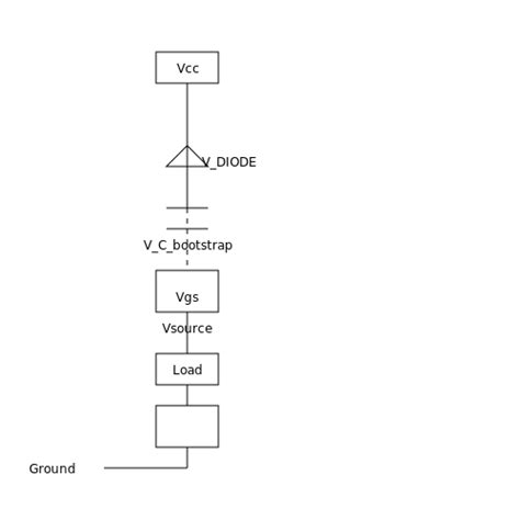 Bootstrap Capacitor In Half Bridge Drivers Tutorials On Electronics Next Electronics
