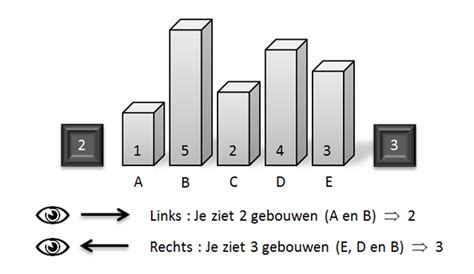 GC5GG6H Building Sudoku Unknown Cache In Limburg Belgium Created By