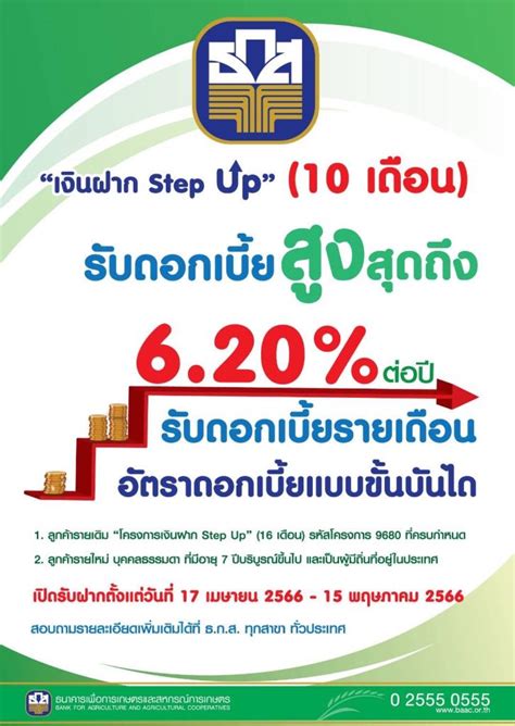 ธ ก ส เปิดรับ“เงินฝาก Step Up”ดอกเบี้ยสูงสุด 6 20 ต่อปี ไม่จำกัดวงเงิน