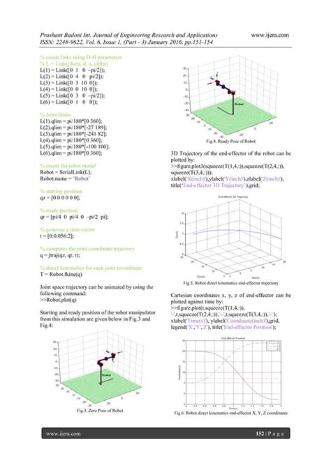 Direct Kinematic Modeling Of 6r Robot Using Robotics Toolbox Pdf