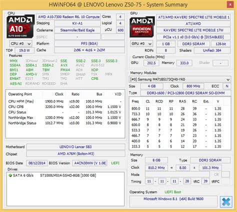 Lenovo IdeaPad Z50 75 Notebook A10 7300 Review Update NotebookCheck Net Reviews