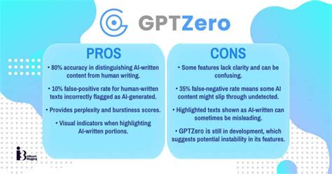 GPTZero Review Examining This AI Content Detection Tool InBound Blogging