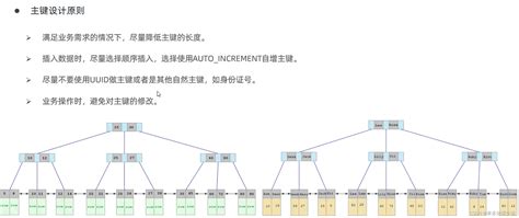 【mysql】sql优化