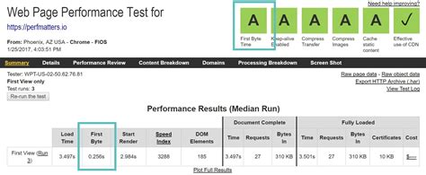 How To Reduce Ttfb To Improve Page Load Times