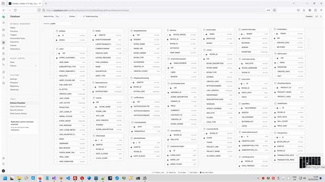 Viacheslav Eremin Supabase Integration Project