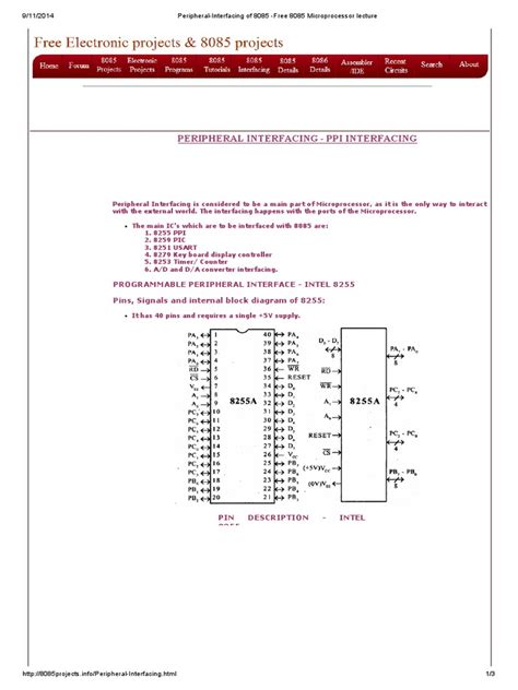 Peripheral Interfacing Of 8085 Free 8085 Microprocessor Lecture Pdf