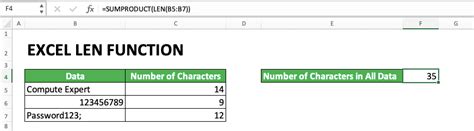 How To Use Excel LEN Function Formula Usability Example And Writing Steps Compute Expert