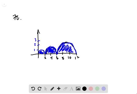 solved in the following exercises evaluate the integrals of the