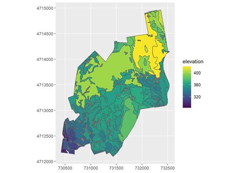 Extracting Data From A Raster Conservation GIS Using R