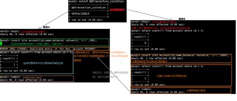 《mysql高级篇》十一、事务基础知识 csdn博客