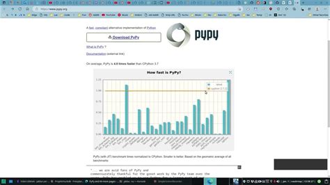 Python Program Felgyorsítása Ingyen A Pypy Segítségével Youtube