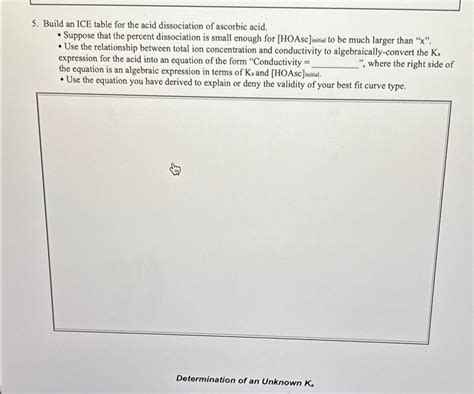 Solved Build An Ice Table For The Acid Dissociation Of