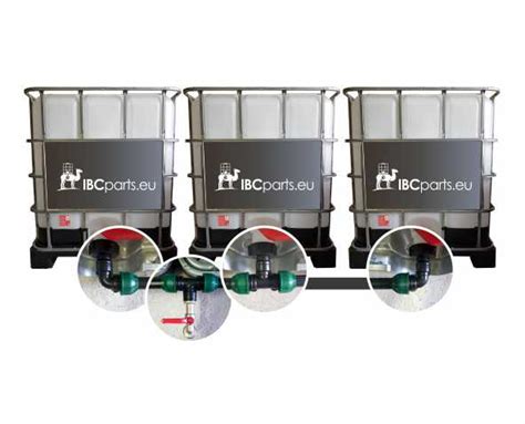 IBC Info IBCparts Eu