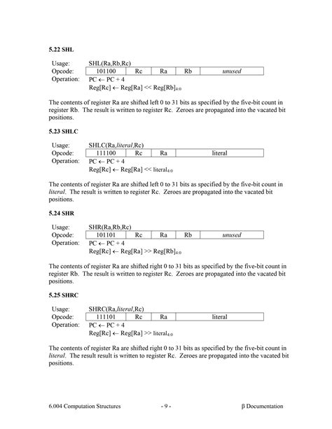 Github Pr Mittalbeta Risc Implementation Of Beta Architecture With
