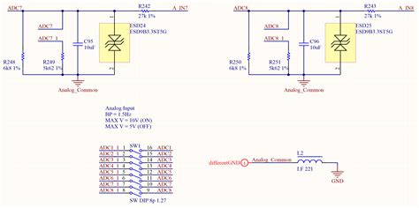 How To Design The ADC Circuitry