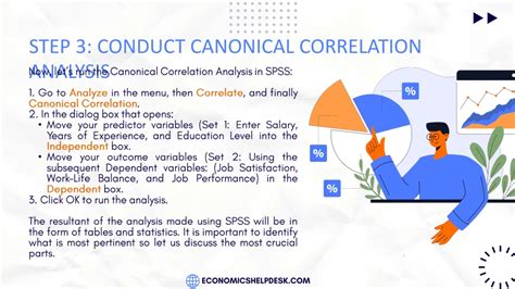 ppt canonical correlation in spss merging multiple variables for