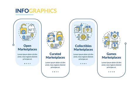 Nft Marketplace Categories Rectangle Infographic Template Business Data Visualization With 4