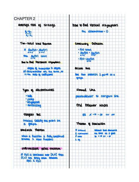 Terms And Definitions For Calculus Ii Chapter 2 Average Rate Of