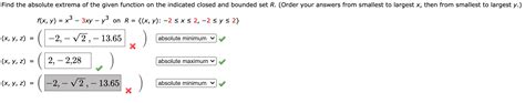 Solved Find The Absolute Extrema Of The Given Function On
