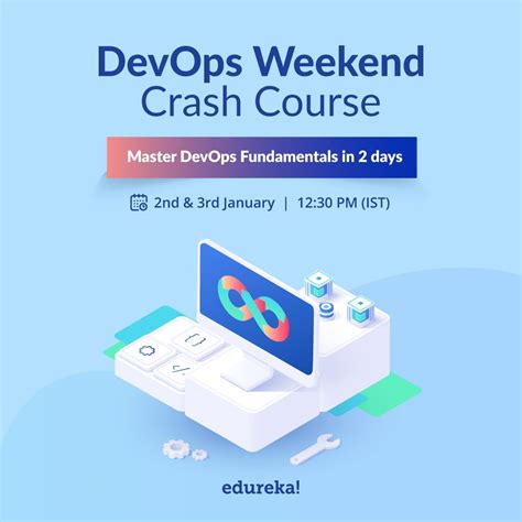 Devops Weekend Crash Course Artofit