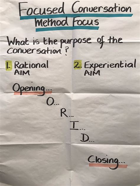 Collaborative Working Framework