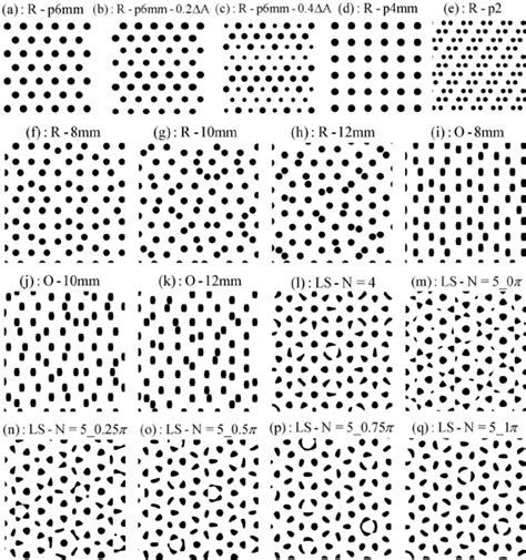 The 17 Photonic Structures Examined The Structure Index Is Shown Above