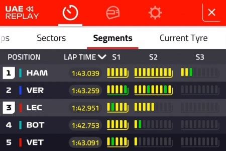 La F va améliorer son Live Timing en Sport Auto