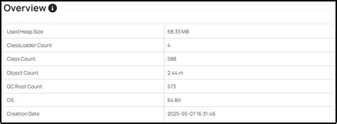 Analyzing Java Heap Dumps For Memory Leak Detection Heaphero Java