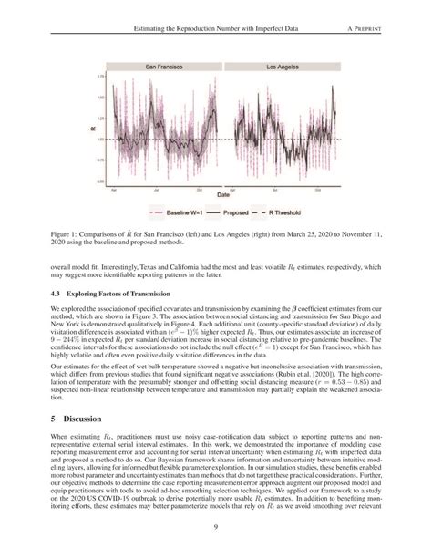 Estimating The Instantaneous Reproduction Number With Imperfect Data A