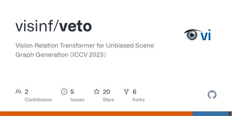 Issues · Visinfveto · Github