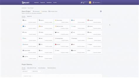 Blast Api Integrates Mantle Network Blast Blog