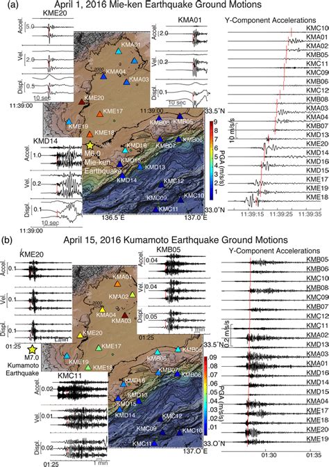 Waveforms Of The Mie‐ken And Kumamoto Earthquakes A Mie‐ken