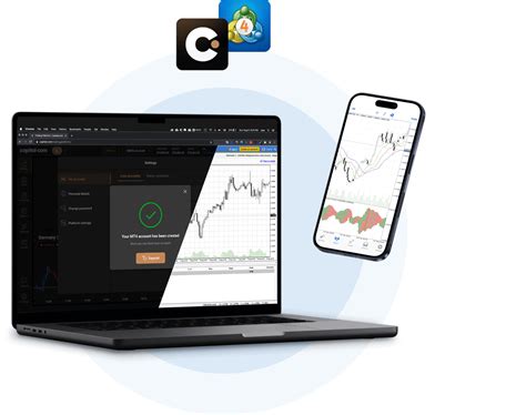 Start Trading With Metatrader 4