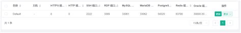 3 6 1使用本地客户端应用登录资源时连接不上 jumpserver 社区论坛 fit2cloud 飞致云