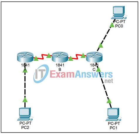 6 7 1 Packet Tracer Ping And Traceroute Answers
