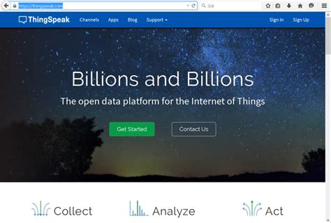 Guide Logga Till Thingspeak