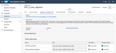 Sap Accounts Receivable To Snowflake Using Adf