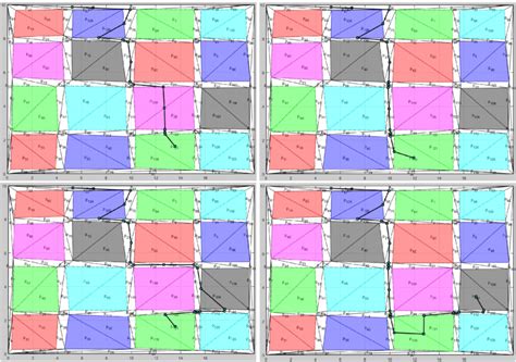 trajectories obtained with algorithm 1 source authors download