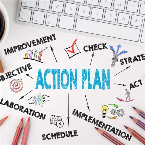Action Plan