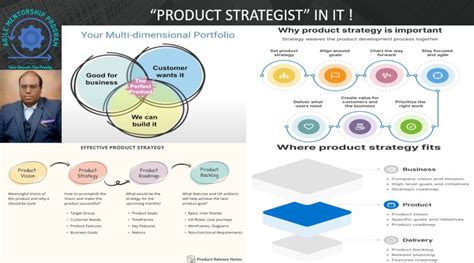 Agile Agilecoaching Agiletransformation Productowner Productmanager Productstrategist
