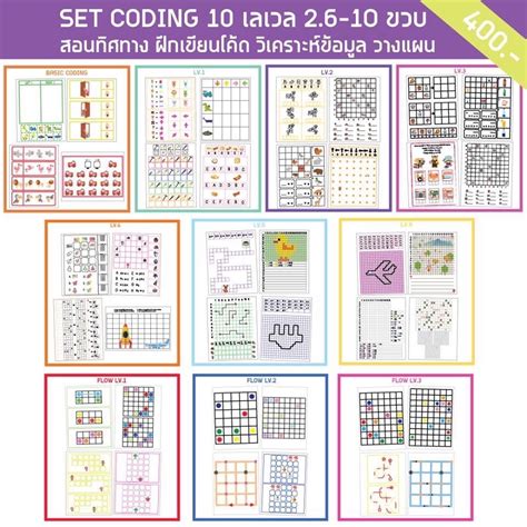 Coding อีกหนึ่งทักษะที่จำเป็นสำหรับเด็กยุคนี้ 📌มีตั้งแต่ขั้นปูพื้นความ